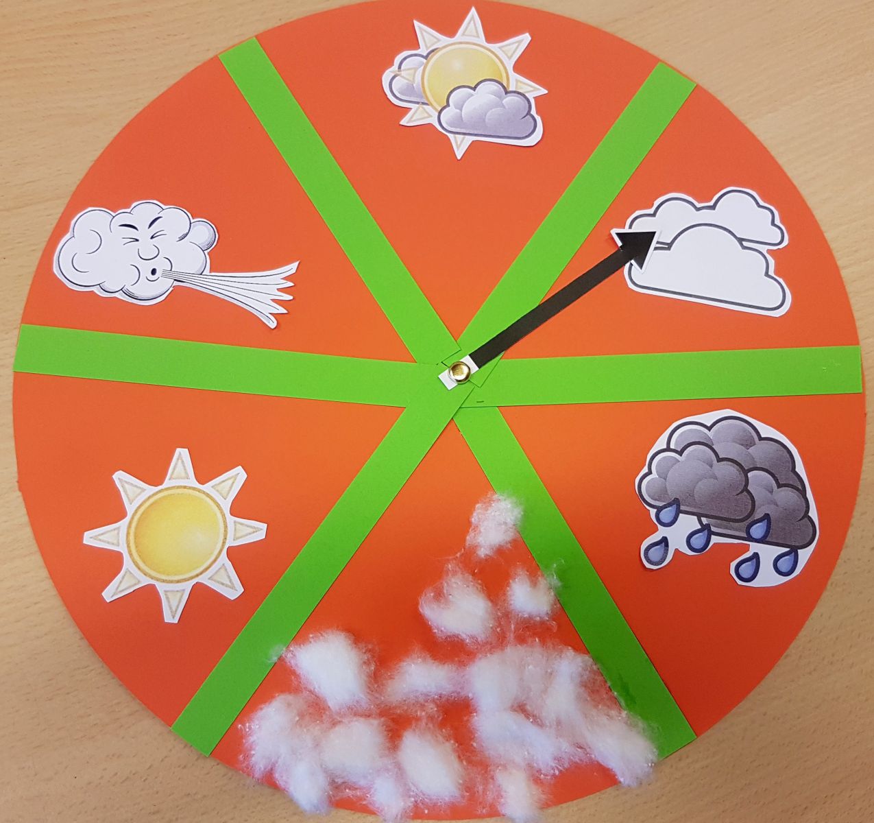 Het Keringhuis tijdens de feestdagen